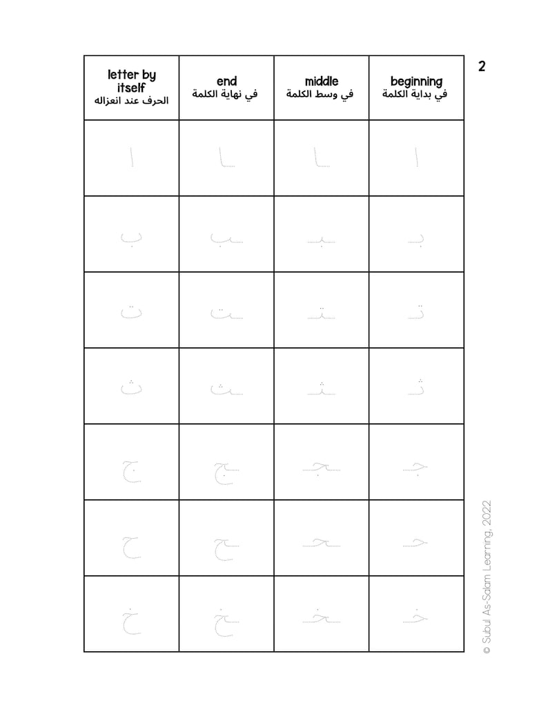 Arabic Alphabet Letter Forms Workbook - Arabic Letters Activity for ...