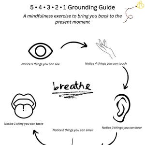 5-4-3-2-1 Grounding Technique Printable | Anxiety Relief Worksheet ...