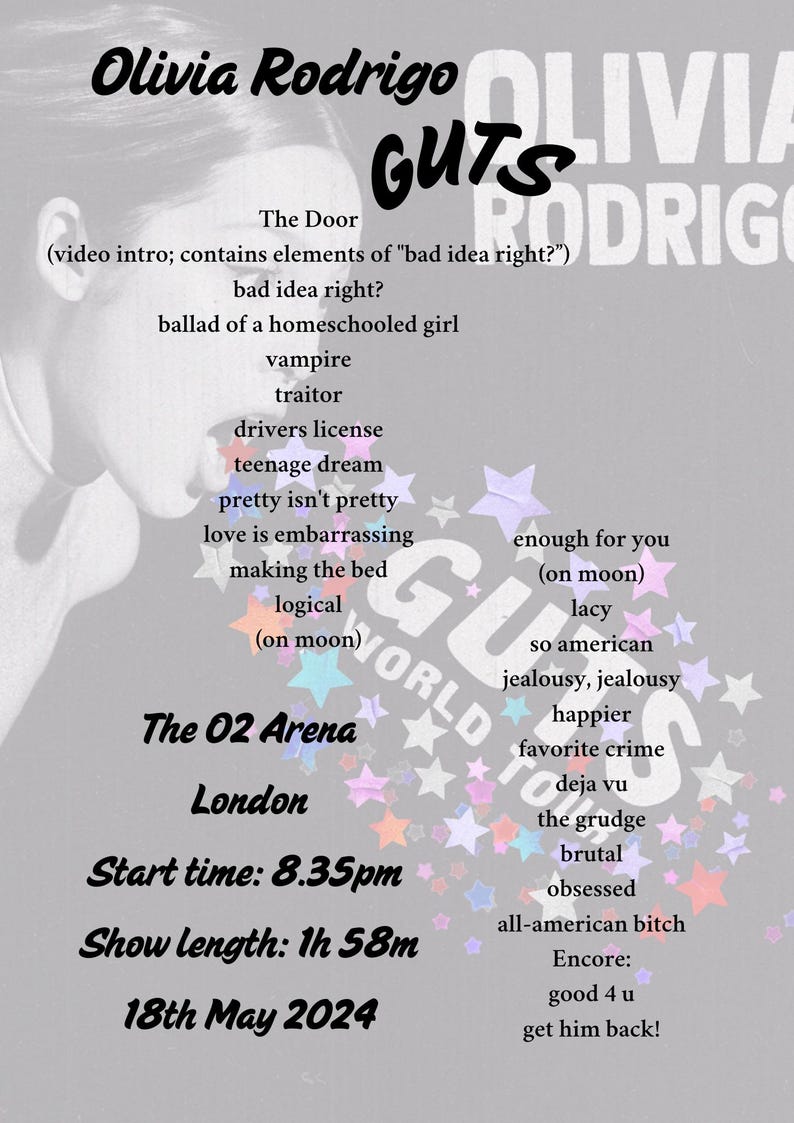 Olivia Rodrigo. Guts. Set List Wall Art. Special. Any Concert Date ...