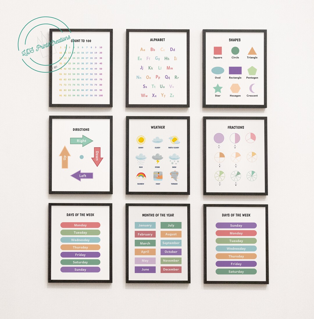 Set of 8 Educational Posters, Wall Art, Homeschool Printable | Alphabet ...