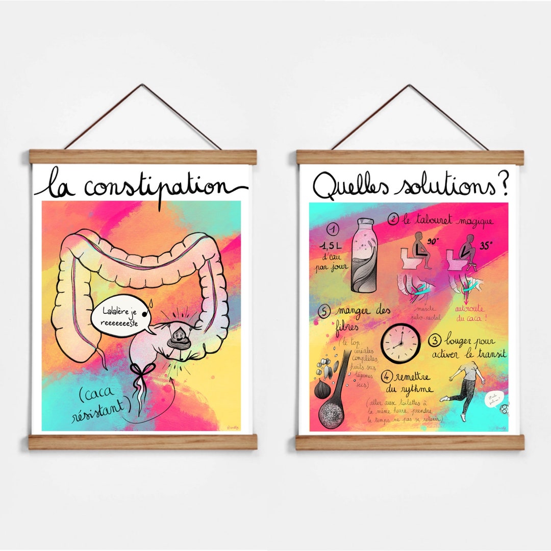 Set of 2 A3 Format Art and Health Posters in Recycled Paper ...