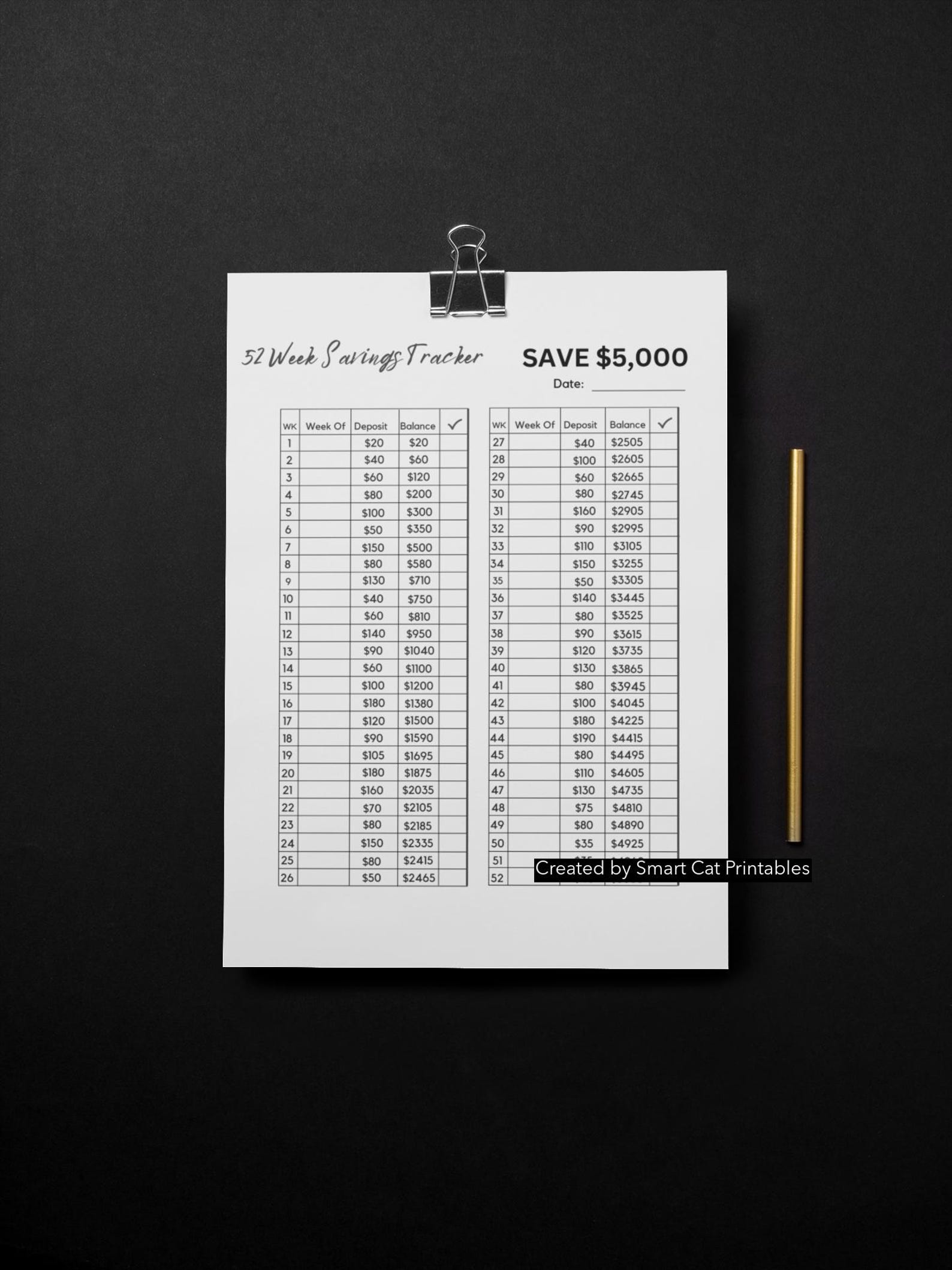 52 Week Savings Challenge, 5000 Savings Challenge Tracker, Money ...