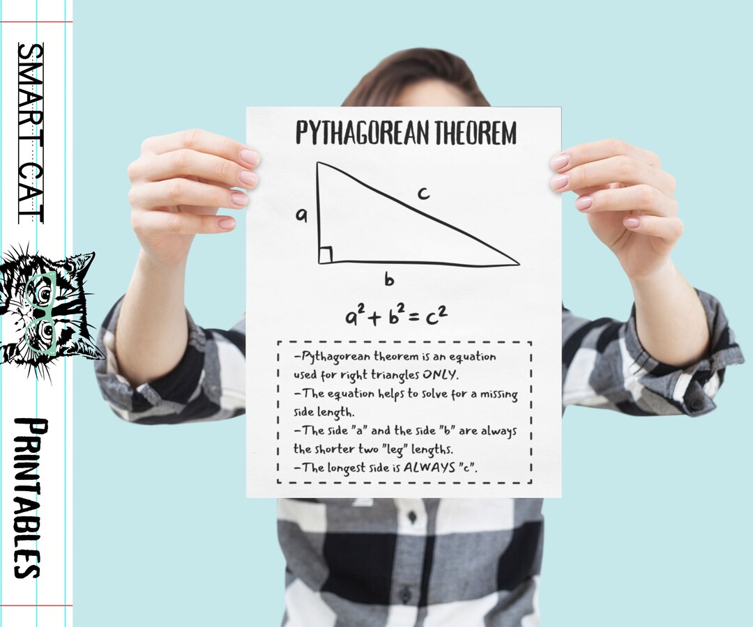 Pythagorean Theorem Poster Homeschool Printables Educational Poster ...