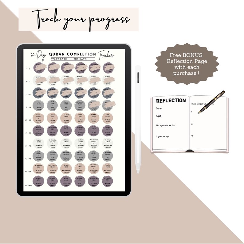 60 Day Quran Planner to Read Quran | Digital Hifdh Planner | 30 Day ...