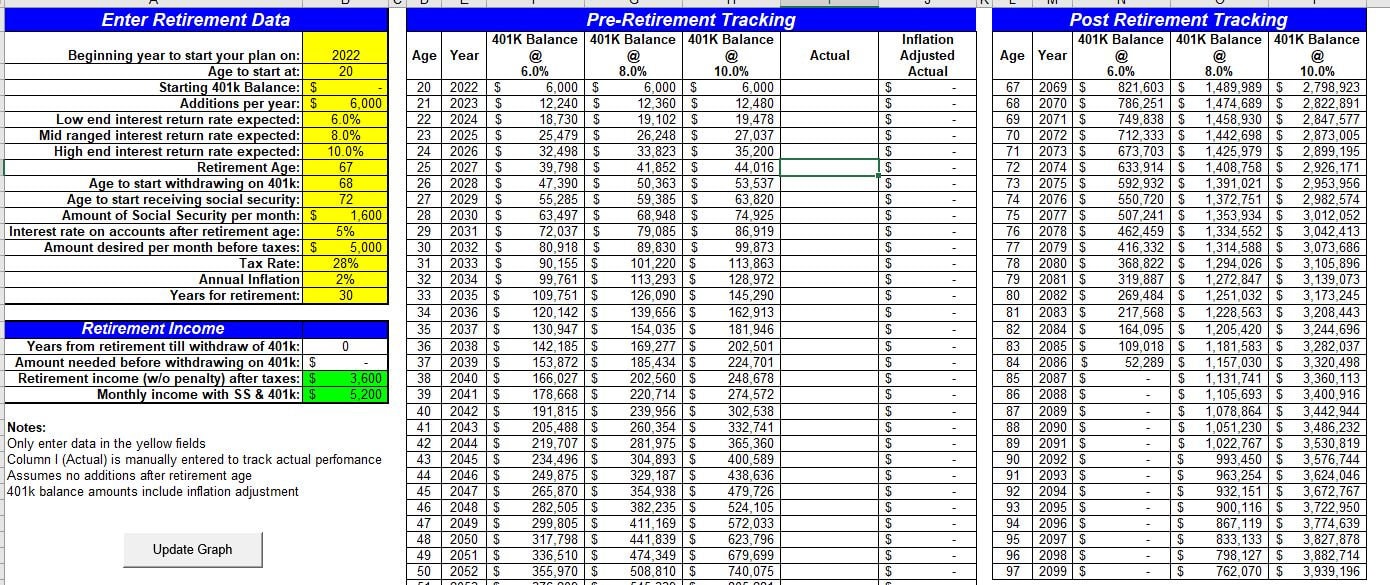 Excel Retirement Template