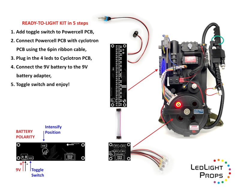 Ghostbusters Movie Prop - Proton Pack Powercell Lights and Cyclotron ...