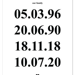 Family Dates Custom Wall Print, Personalised Multi Dates Print, Family ...