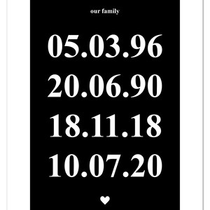Family Dates Custom Wall Print, Personalised Multi Dates Print, Family ...
