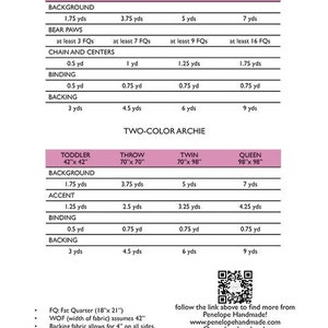 Penelope Handmade - Archie - Paper Pattern - Etsy