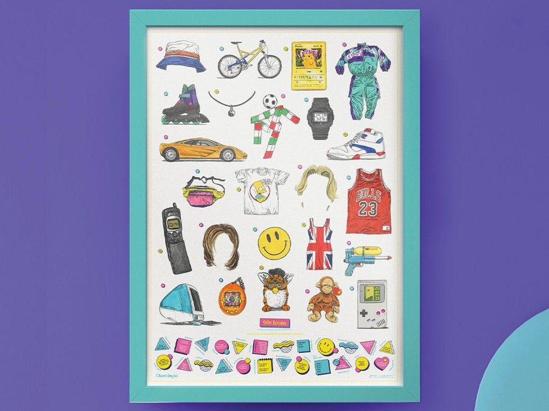 Scratch off Poster 90s Theme Scratch Poster Scratching off Art ...