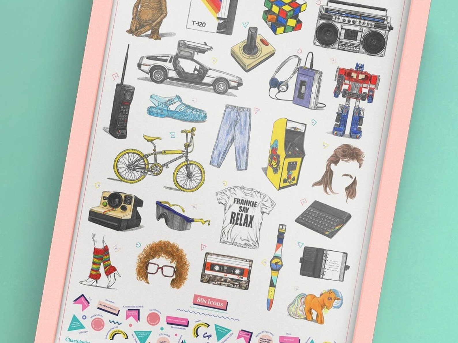 Scratch Poster Scratch off Poster 80s Decor Theme Posters & Prints 80s ...