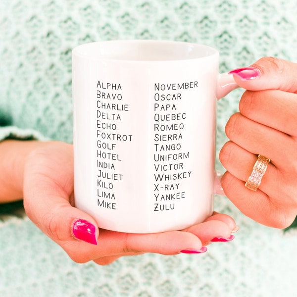 Military Alphabet - Etsy