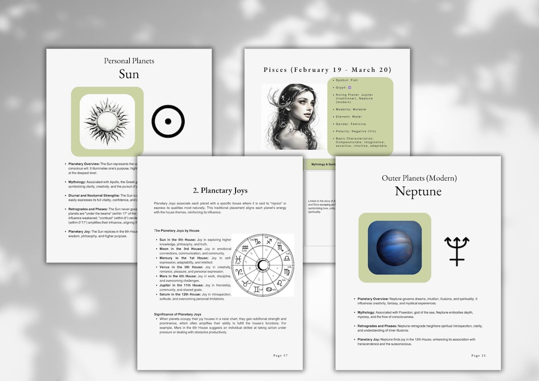 Hellenistic Astrology Cheat Sheet for Astrology Basics for Beginners ...