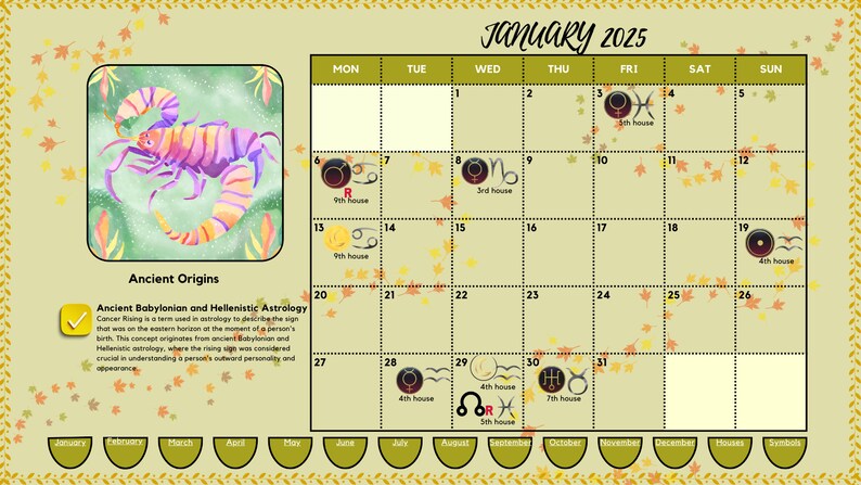 Scorpio 2025 Calendar Astrological Transits & Zodiac Insights, Digital ...