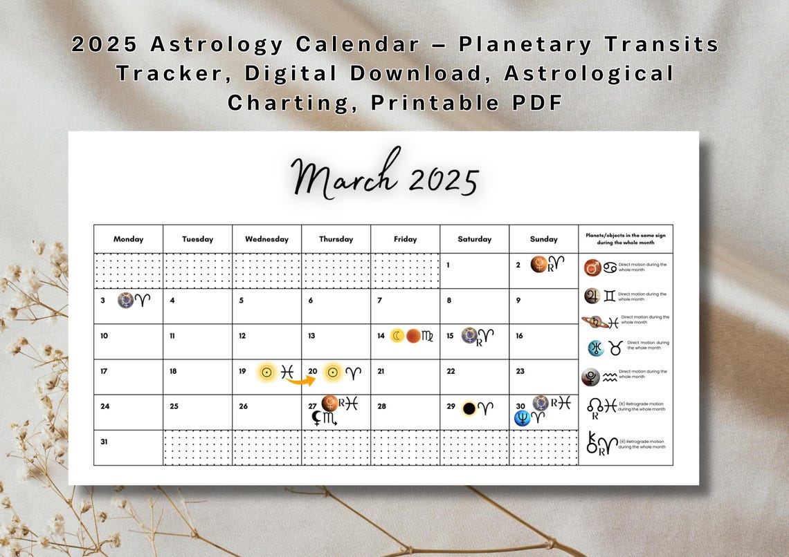 2025 Astrology Calendar Light Planetary Transits Tracker, Digital ...