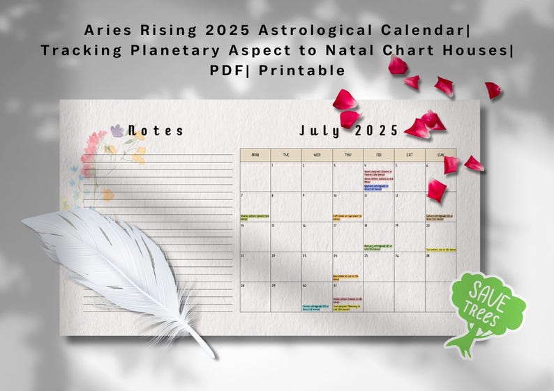 Aries Rising 2025 Demure Astrological Calendar: Planetary Transits ...