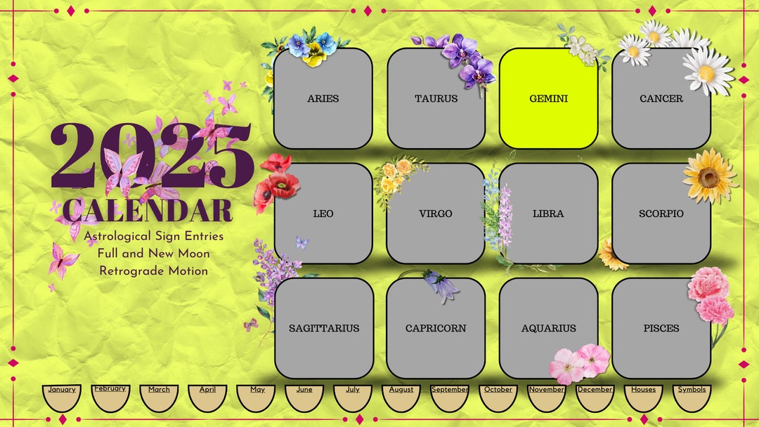 Gemini 2025 Calendar Astrological Transits & Zodiac Insights, Digital ...
