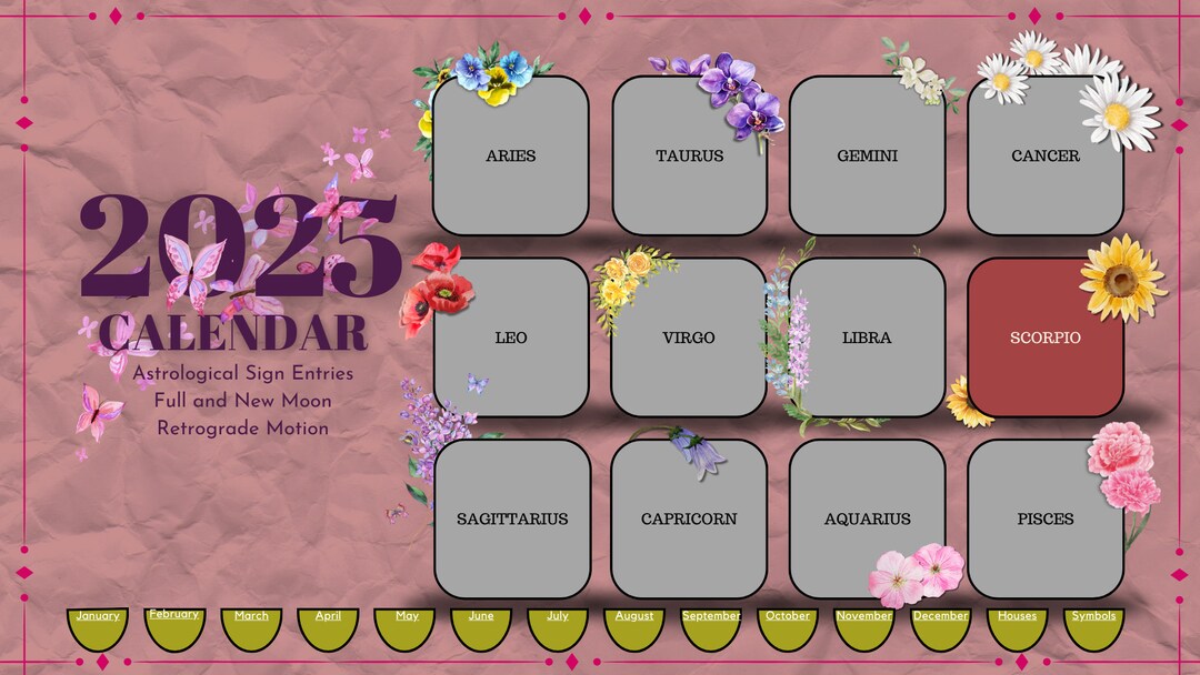 Scorpio 2025 Calendar Astrological Transits & Zodiac Insights, Digital ...