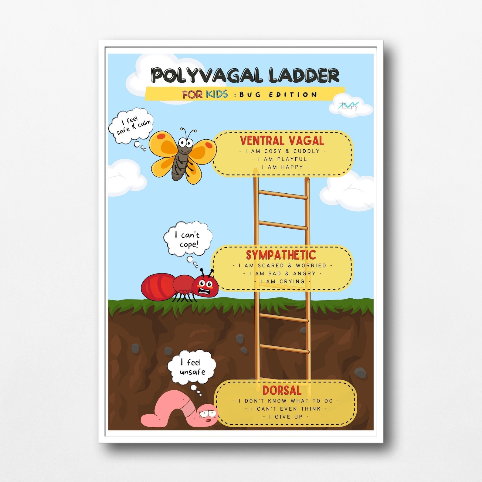Polyvagal Ladder Therapy Tool for Kids Digital Art Poster | Etsy Australia