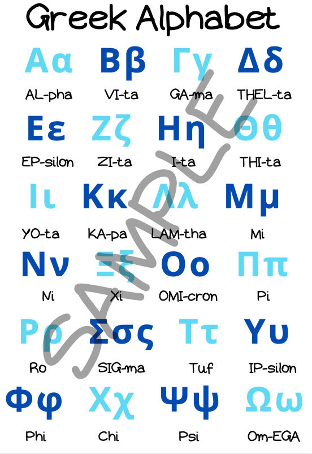 Greek Alphabet Poster - Etsy
