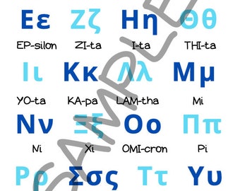 Koine Greek Alphabet Decorative Wall Hanging Poster - Etsy