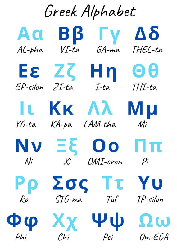 Greek Alphabet Poster | Etsy