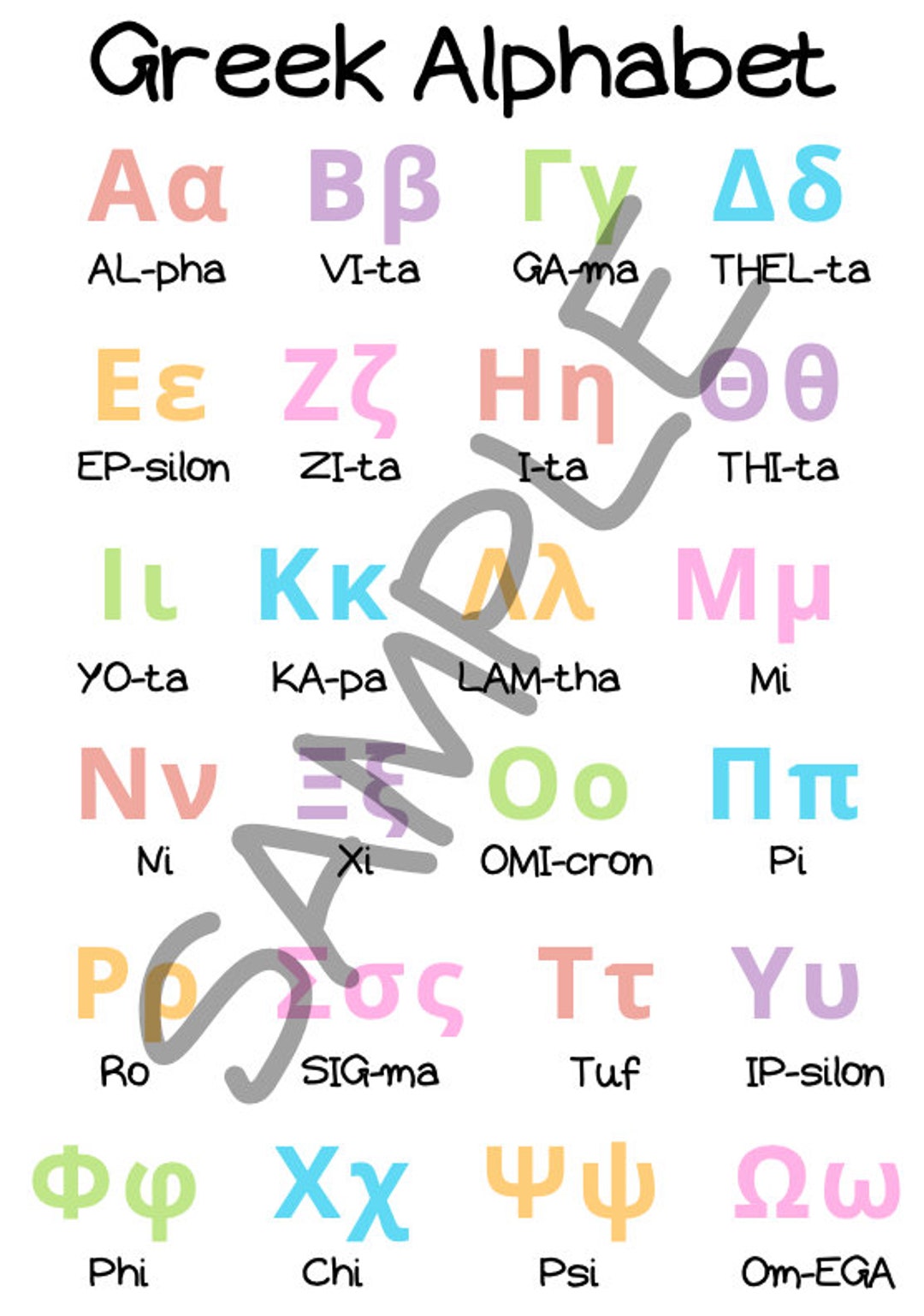 Greek Alphabet Poster Multicoloured - Etsy
