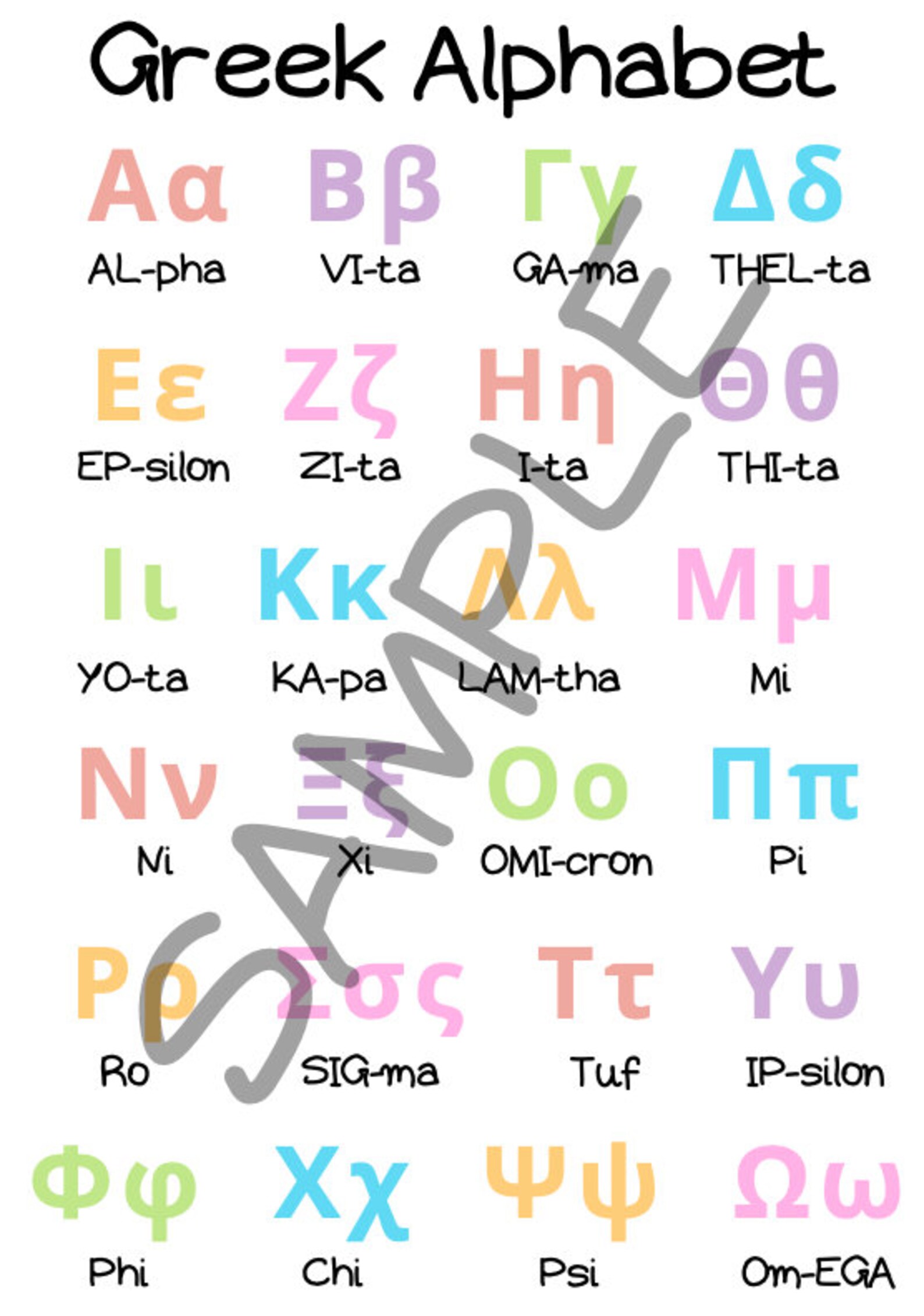 Greek Alphabet Poster Multicoloured - Etsy