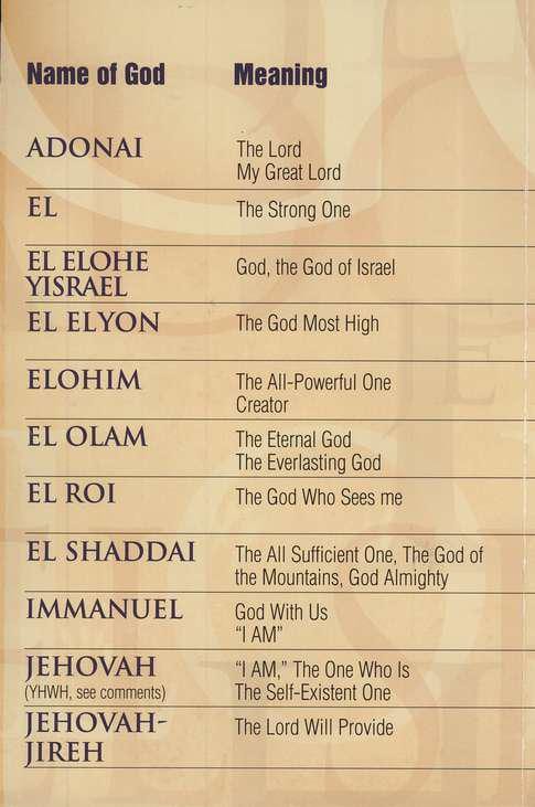 The Names of God, Pamphlet - Rose Publishing - Etsy