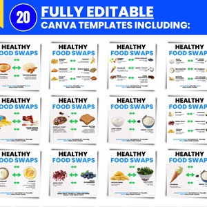 HEALTHY FOOD Canva Templates, Canva Instagram, Canva Nutrition ...