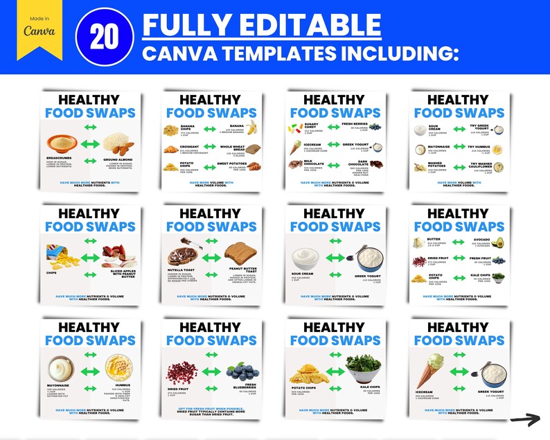 HEALTHY FOOD Canva Templates, Canva Instagram, Canva Nutrition ...