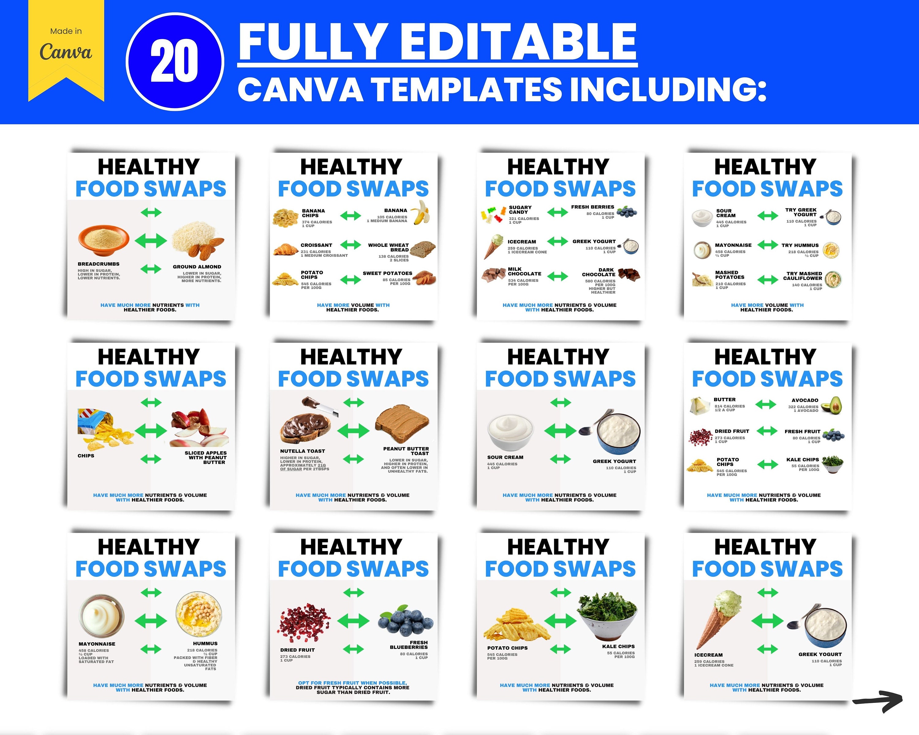 HEALTHY FOOD Canva Templates, Canva Instagram, Canva Nutrition ...