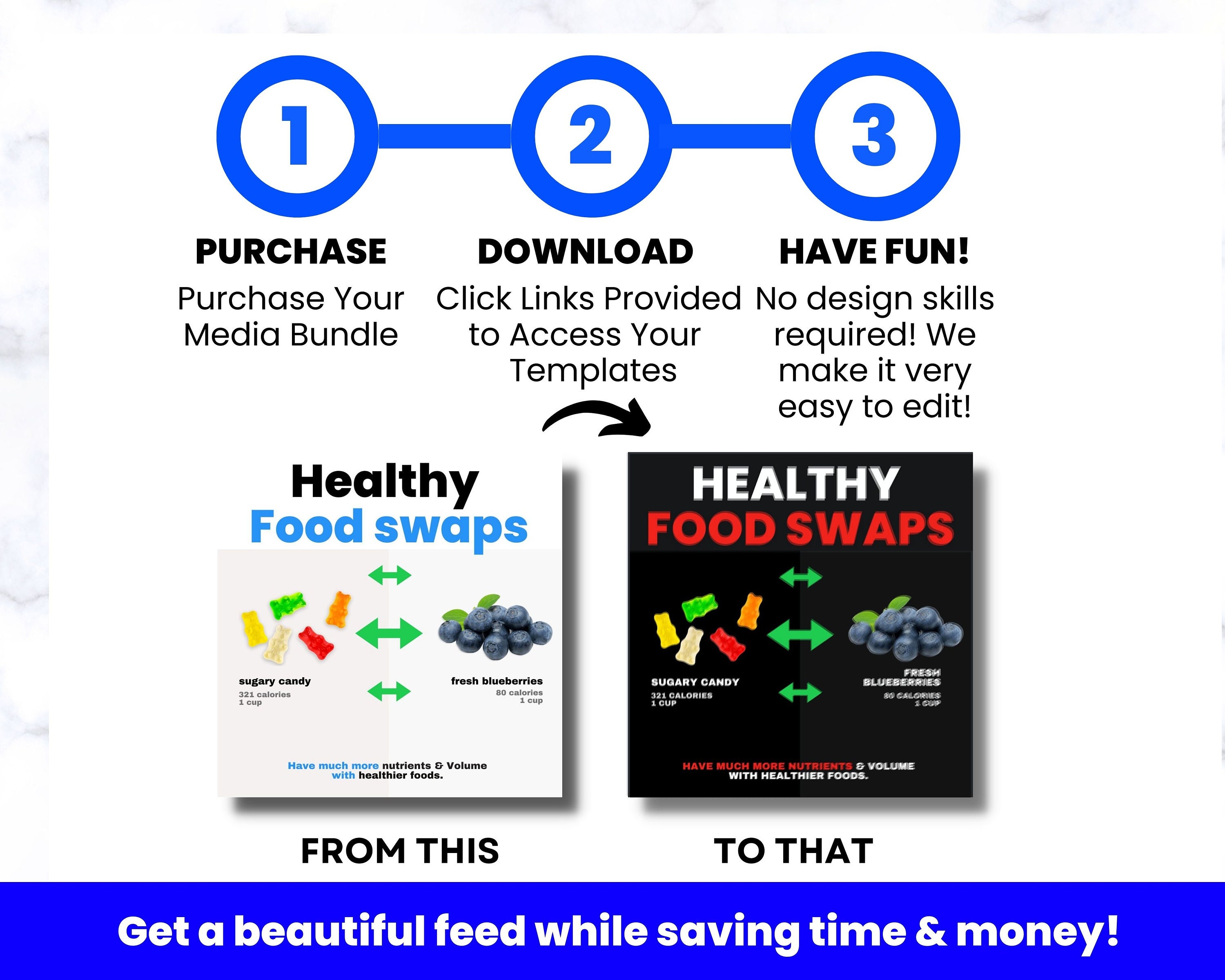 HEALTHY FOOD Canva Templates, Canva Instagram, Canva Nutrition ...