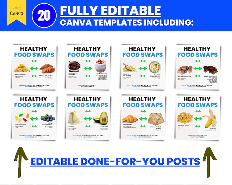 HEALTHY FOOD Canva Templates, Canva Instagram, Canva Nutrition ...