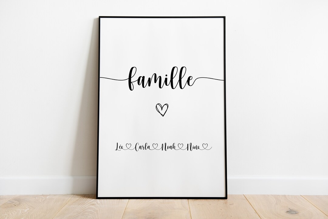 Personalized Family Poster With the First Names of Family Members ...
