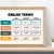 4 X IDIOMS Posters, EFL Art Print, ESL Wall Art, Bedroom Poster ...