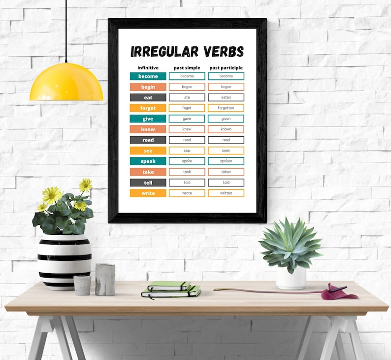 English Irregular Verbs, Classroom Poster, EFL Art Print, ESL Wall Art ...