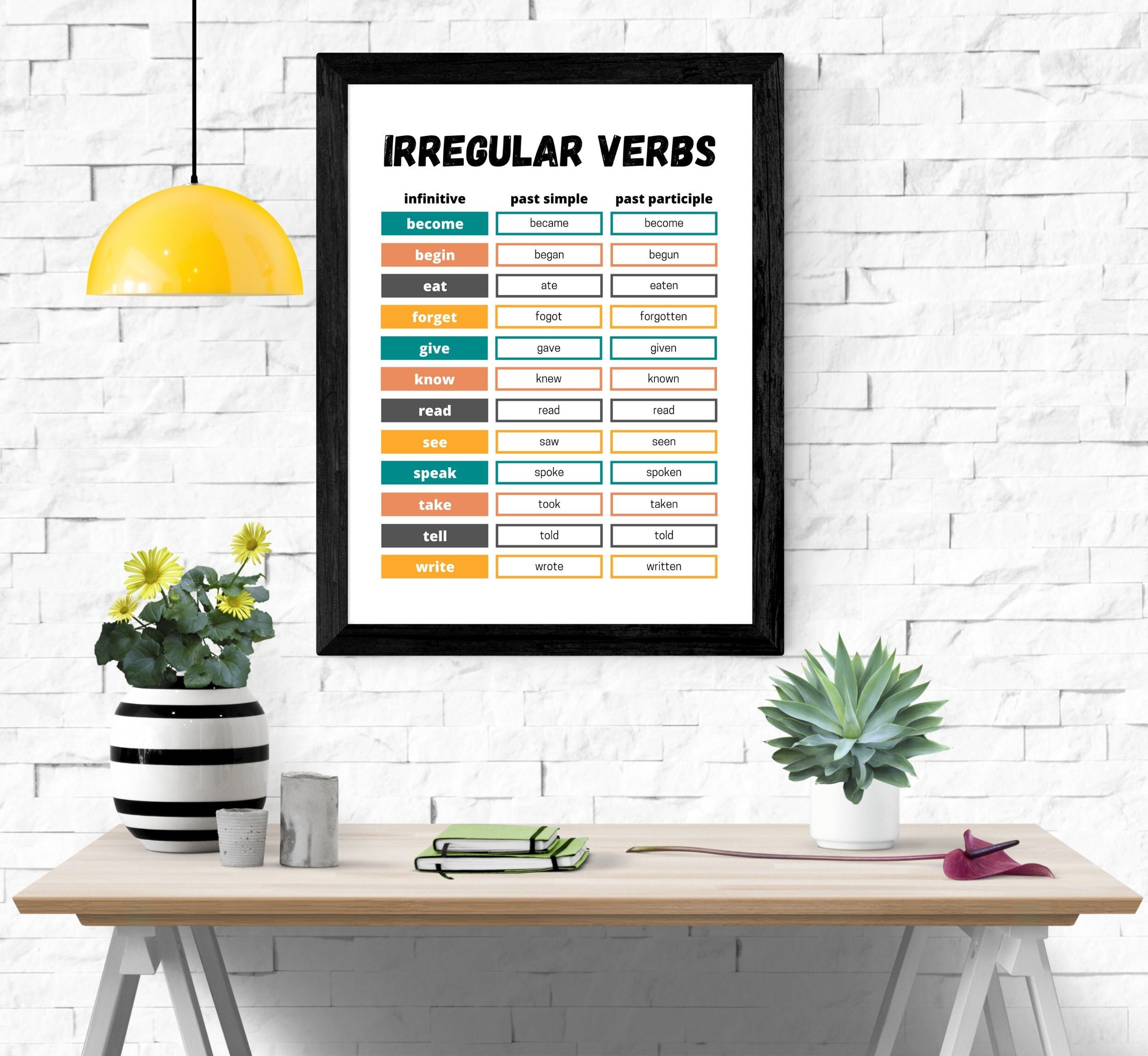 English Irregular Verbs, Classroom Poster, EFL Art Print, ESL Wall Art ...