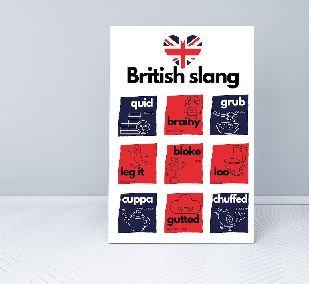 British Slang - English Vocabulary, EFL Art Print, ESL Wall Art ...