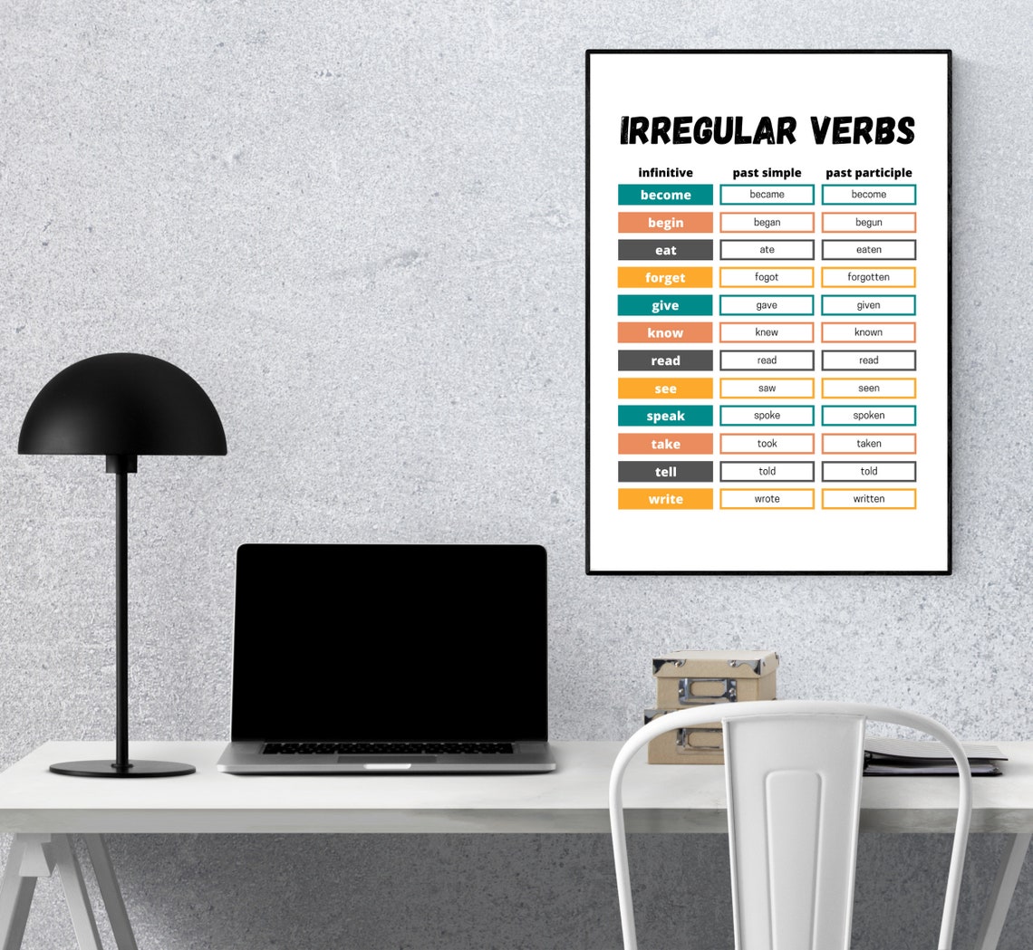 English Irregular Verbs, Classroom Poster, EFL Art Print, ESL Wall Art ...