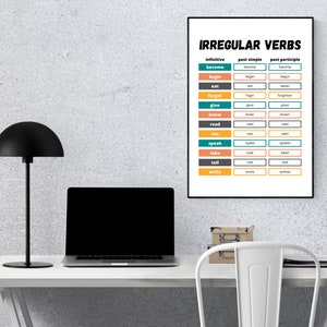 English Irregular Verbs, Classroom Poster, EFL Art Print, ESL Wall Art ...