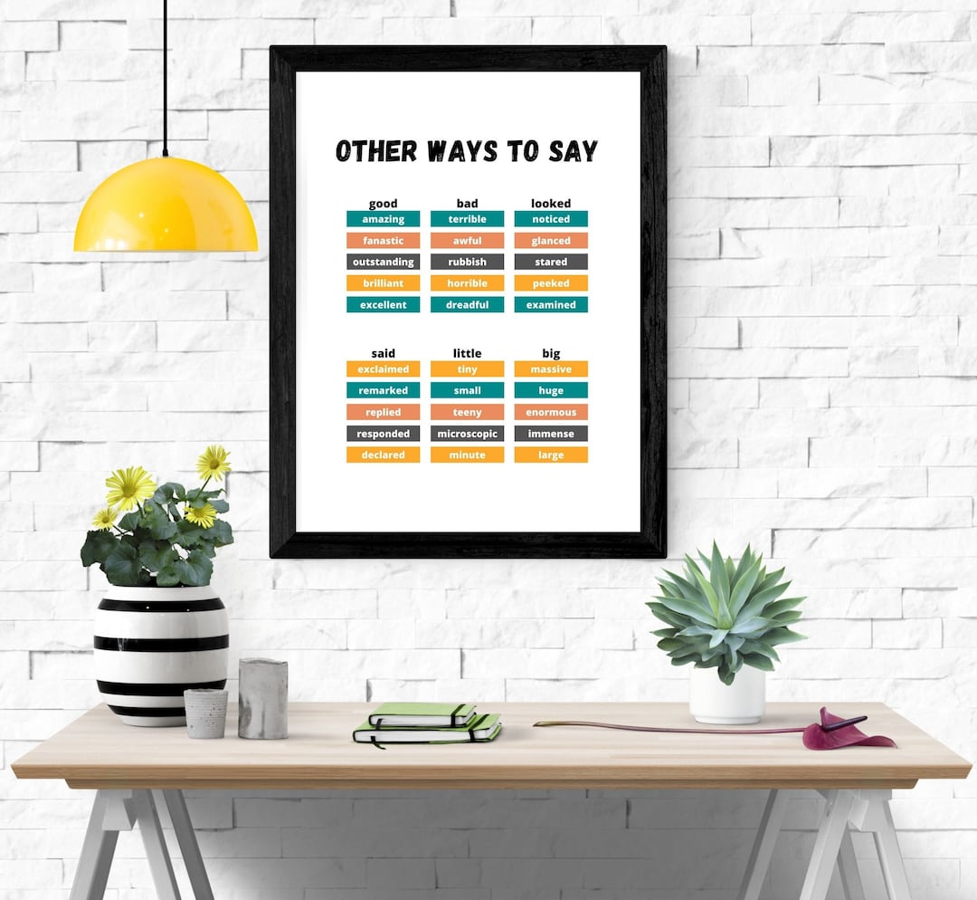English Adjective Synonyms, Classroom Poster, EFL Art Print, ESL Wall ...