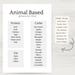 Downloadable Printable Animal Based Grocery Food List | Carnivore Diet ...