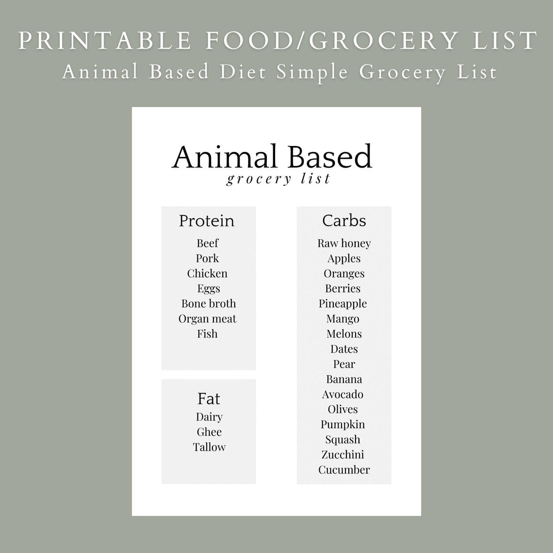 Downloadable Printable Animal Based Grocery Food List | Carnivore Diet ...