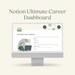 Notion Student Hub Template Cute Green & Pink Theme - Etsy Canada