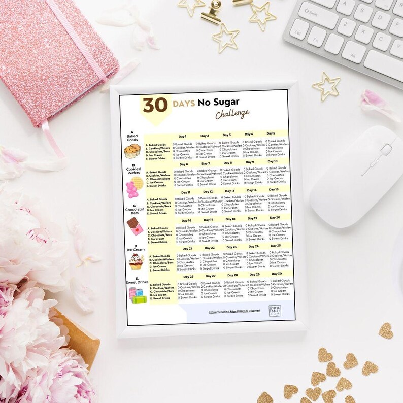 30-day No Sugar Challenge Chart: Sugar Detox Calendar (PDF Printable ...