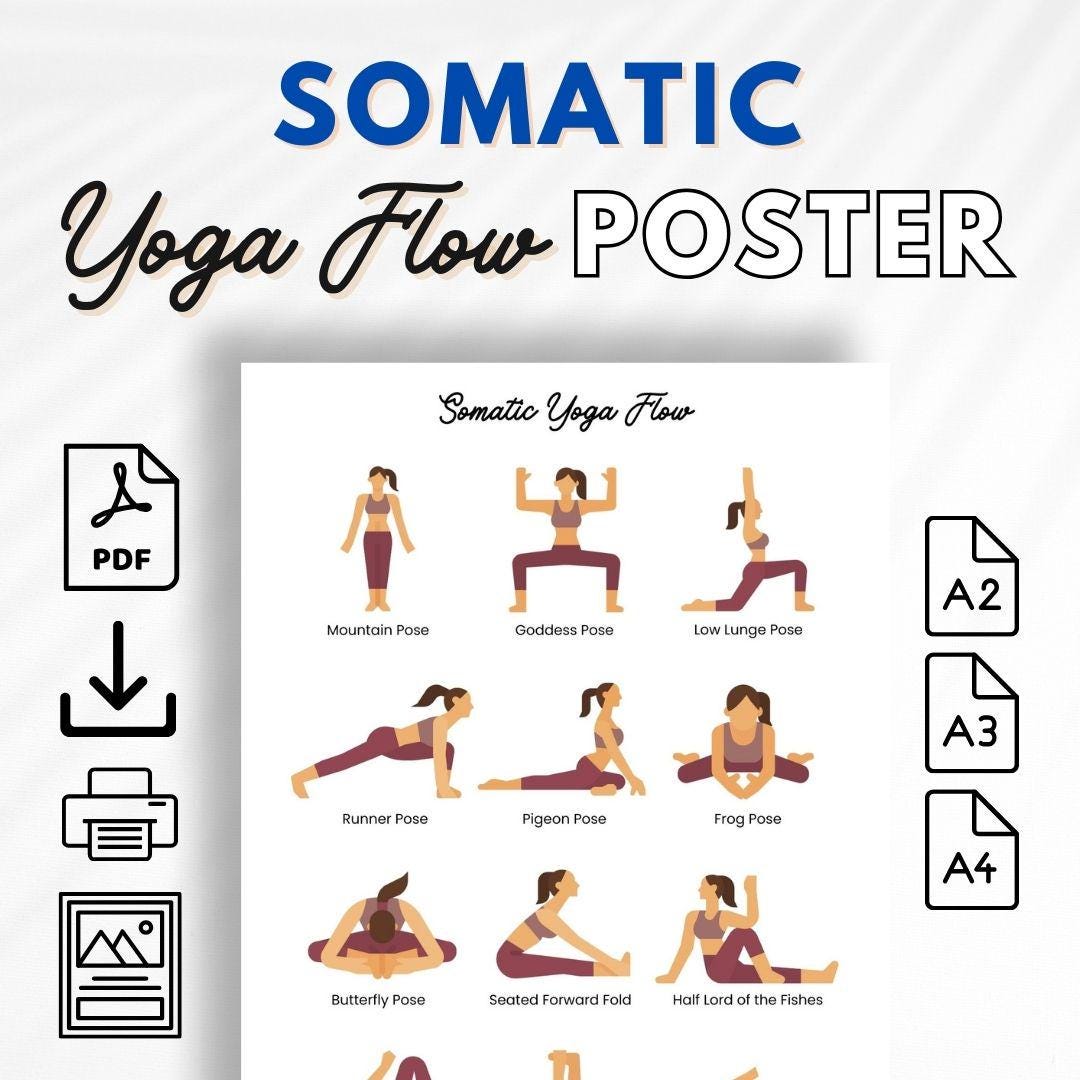 Somatic Yoga Poses Wall Art Poster, Emotional Regulation Art, Pain ...
