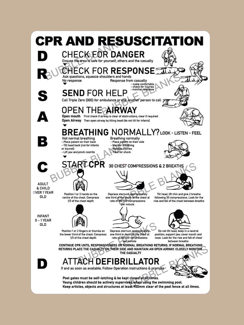 CPR Pool Safety Sign Design File for Glowforge/xtool/laser/cnc - Etsy