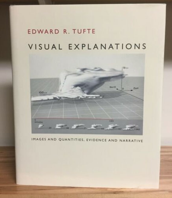 Visual Explanations: Images and Quantities Evidence and - Etsy