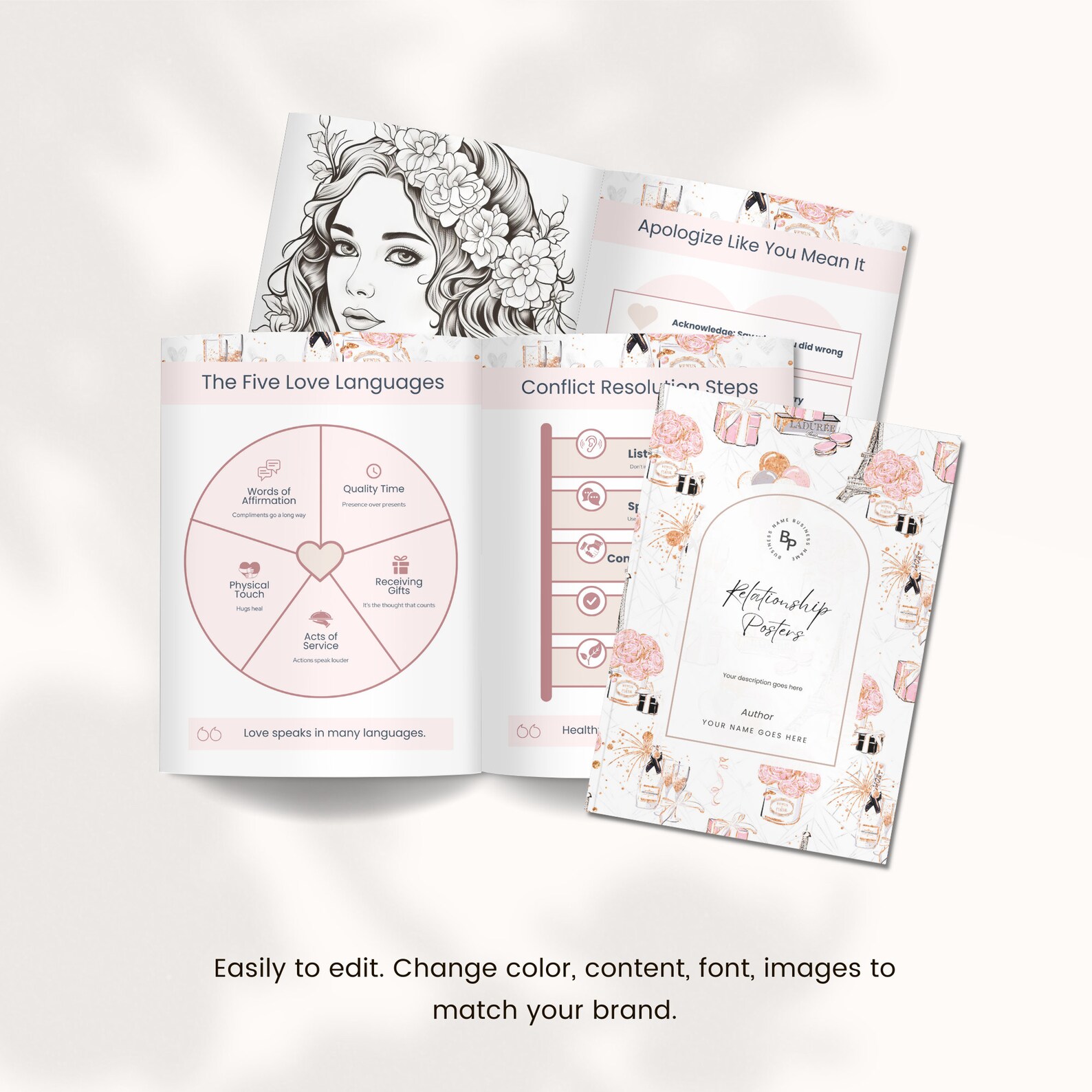 Love Languages, Relationship Posters, Relationship Coach, Healthy ...